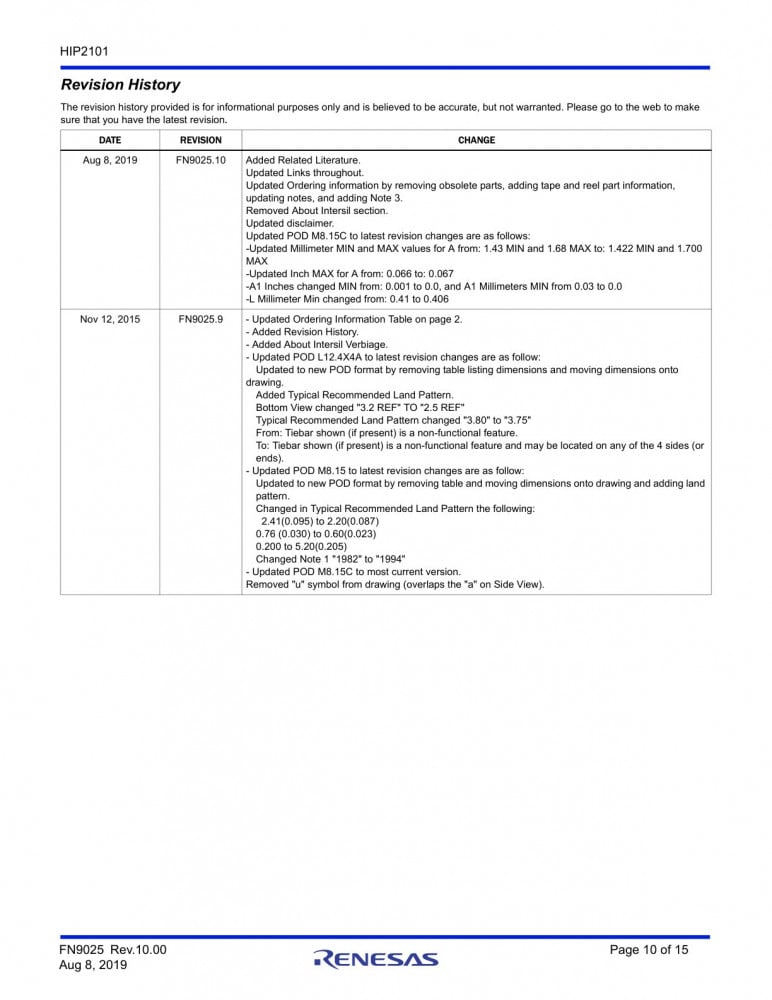 HIP2100IBZT technical document page 10