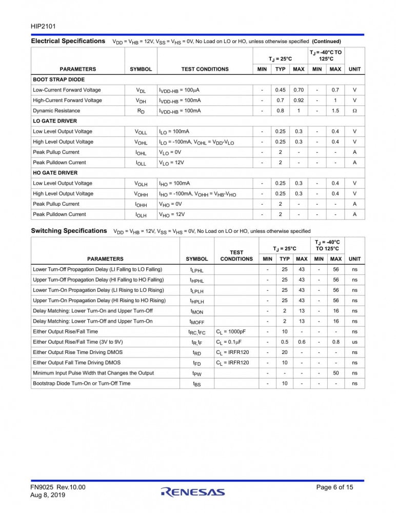 HIP2100IBZT technical document page 6