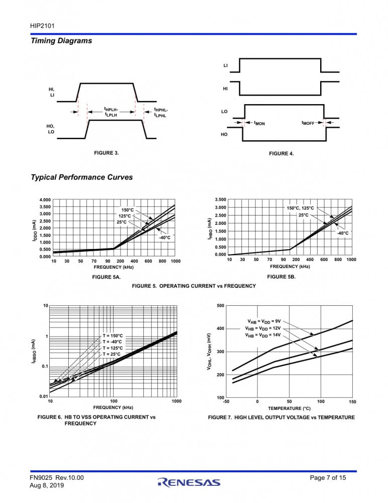 HIP2100IBZT technical document page 7