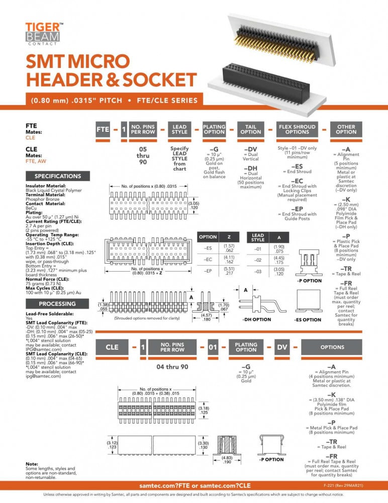 Samtec FTE/CLE series technical document