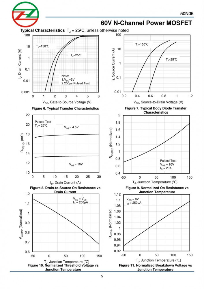 BCD50N06 datasheet page 5