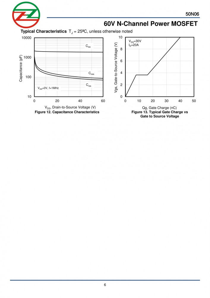 BCD50N06 datasheet page 6