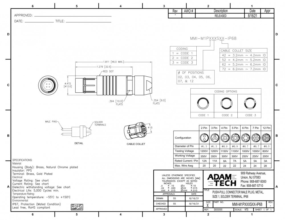 ADAM TECH MMI-M1P104S52-IP68 technical drawing
