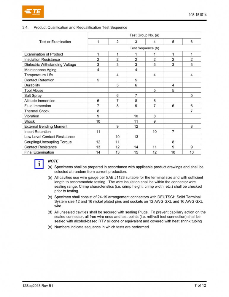 HD30 technical document page 7