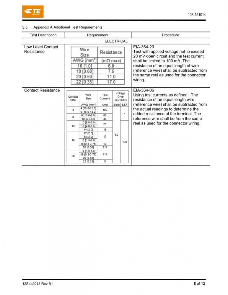 HD30 technical document page 8