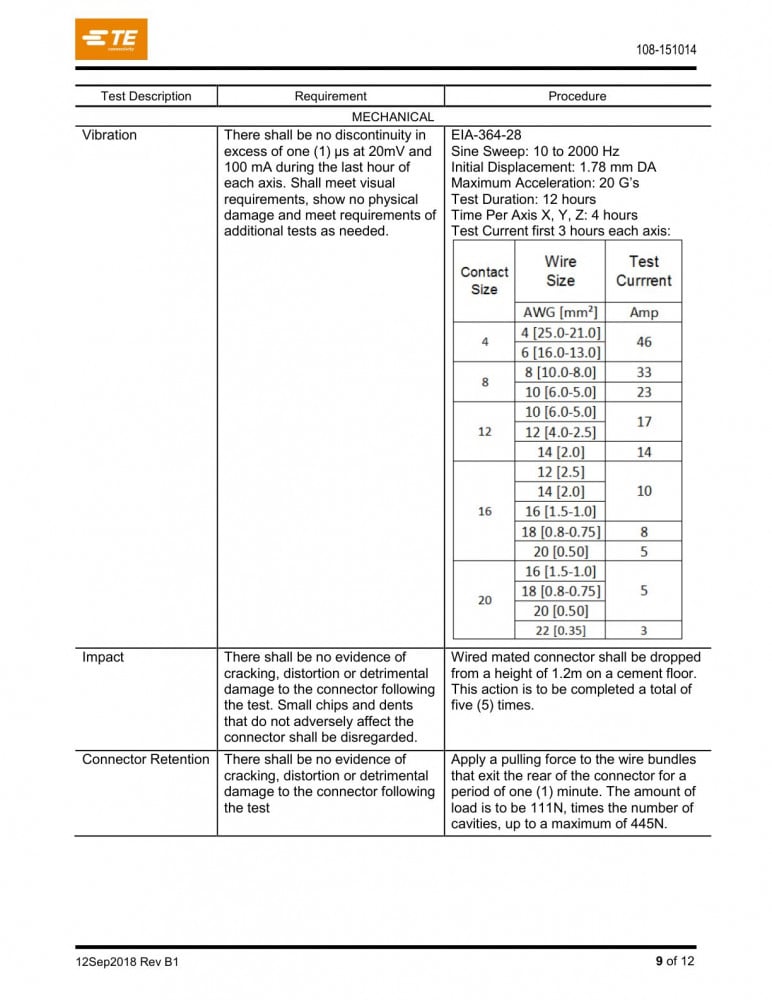 HD30 technical document page 9
