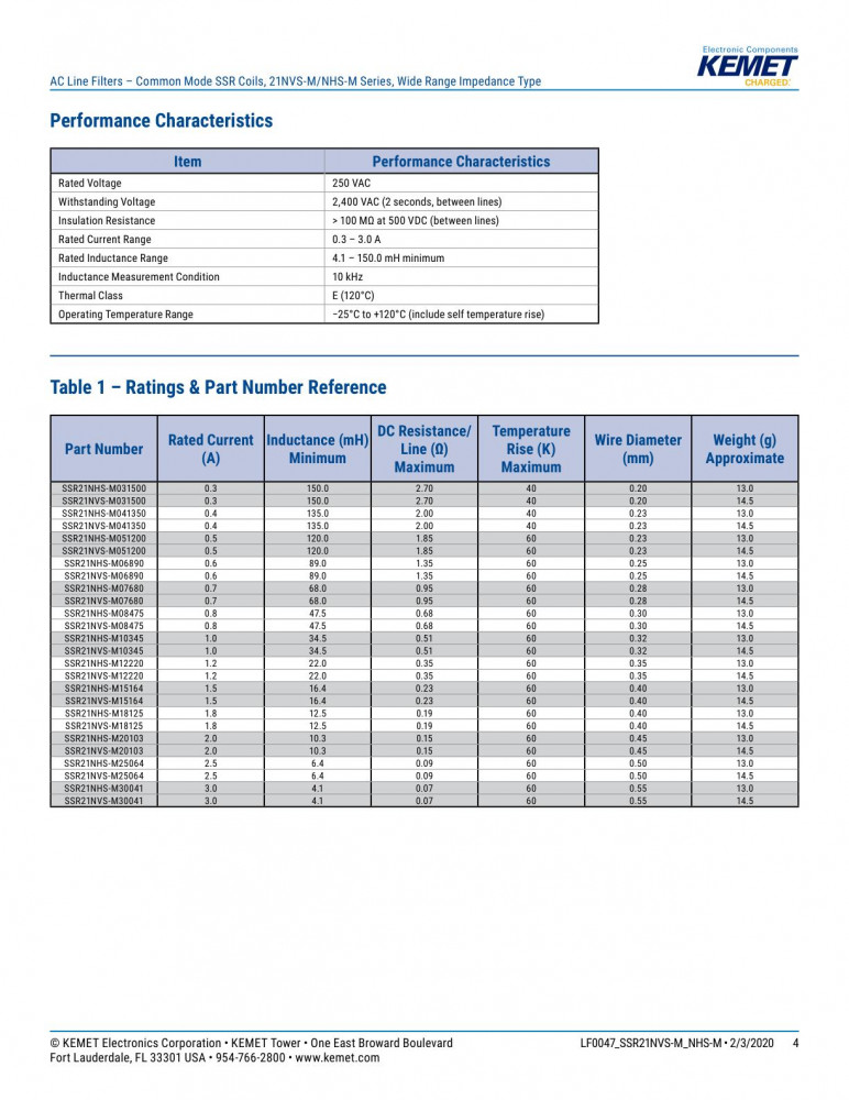 KEMET SSR21NHS-M20103 datasheet page 4