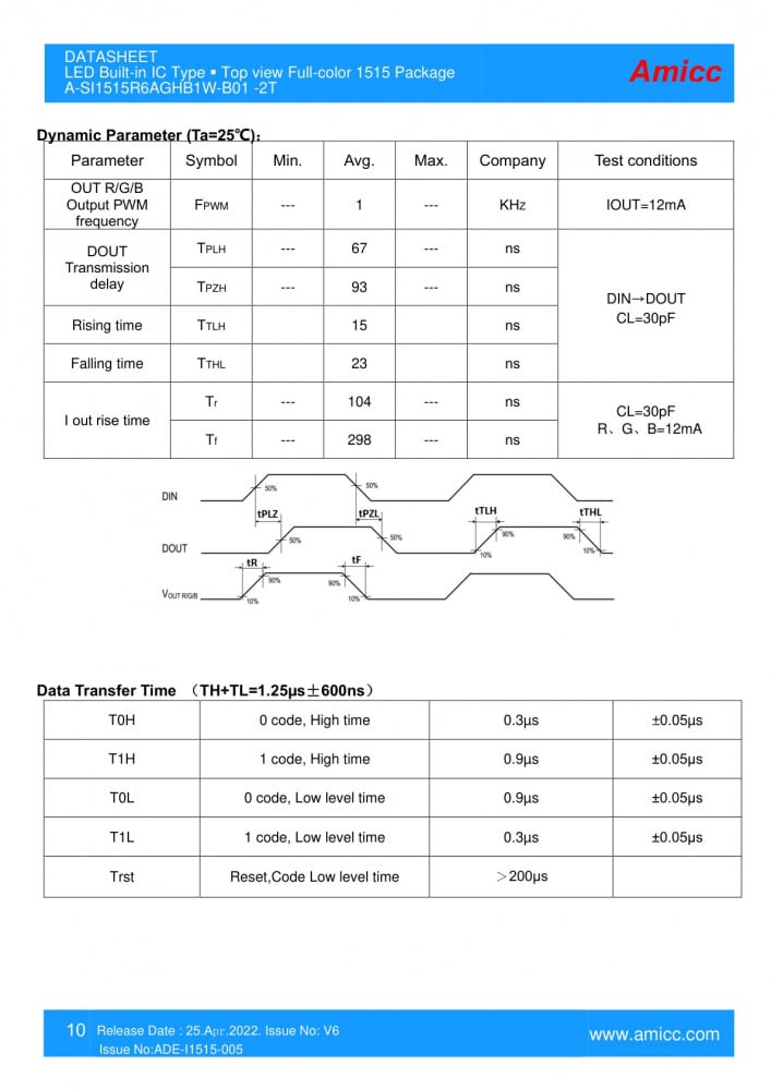 A-SI1515R6AGHB1W-B01-2T datasheet page 10