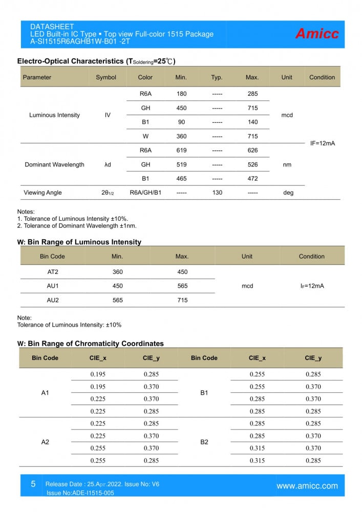 A-SI1515R6AGHB1W-B01-2T datasheet page 5