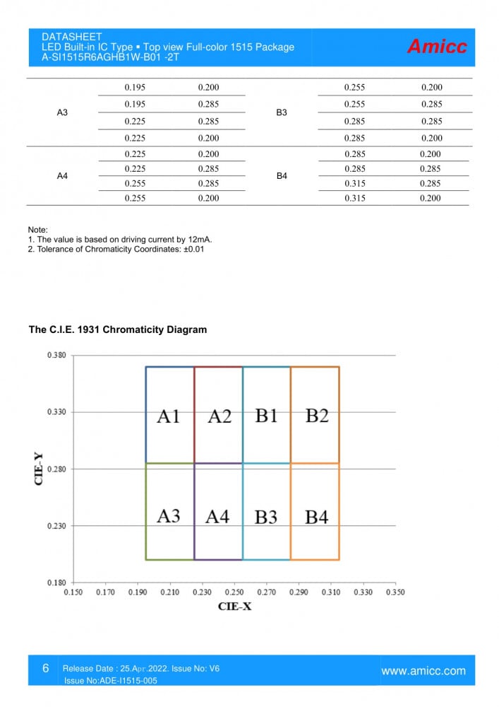 A-SI1515R6AGHB1W-B01-2T datasheet page 6