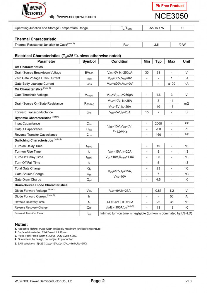 NCE3050 datasheet page 2