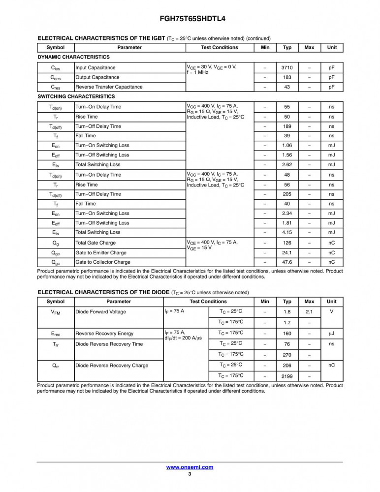 FGH75T65SHDTL4 datasheet page 3