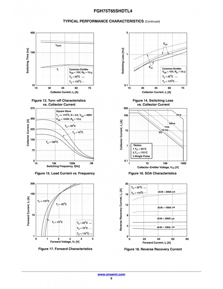 FGH75T65SHDTL4 datasheet page 6