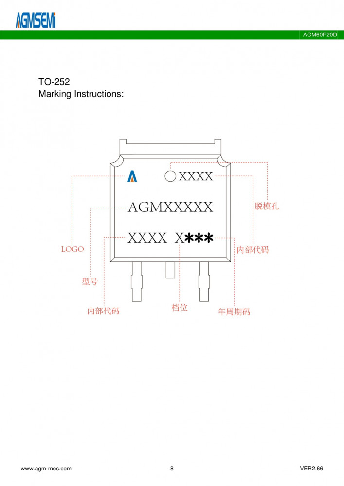 AGM60P20D datasheet page 8