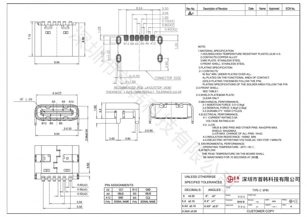 SHOU HAN TYPE-C 6PIN technical drawing page 1