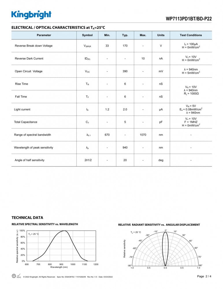 WP7113PD1BT/BD-P22 datasheet page 2