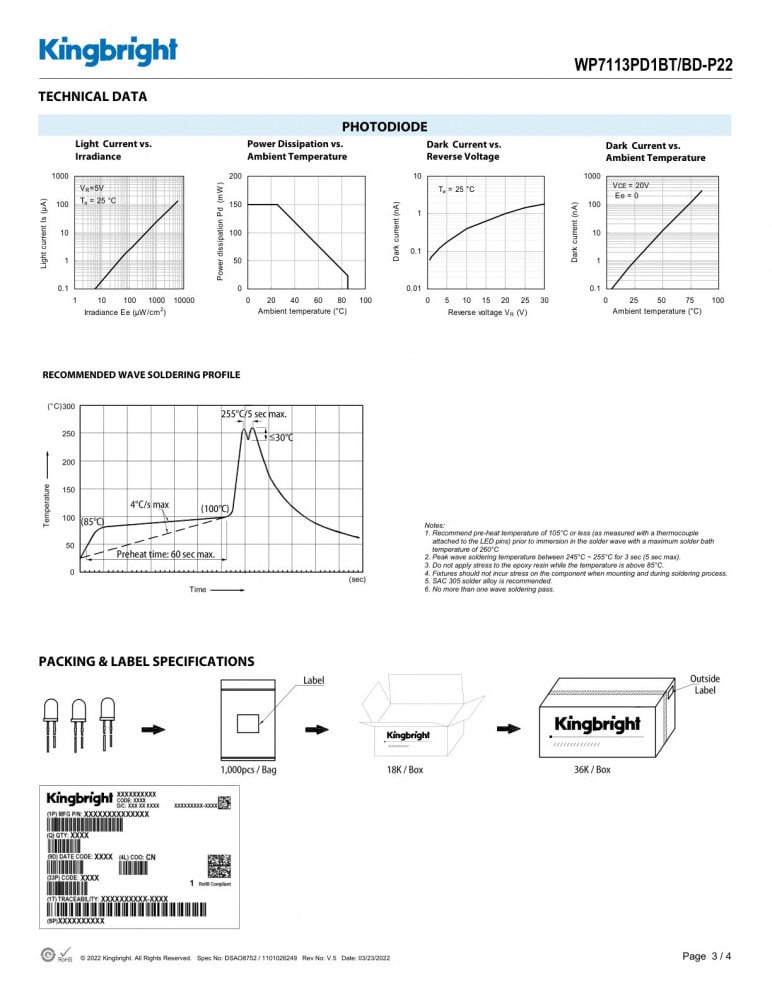WP7113PD1BT/BD-P22 datasheet page 3