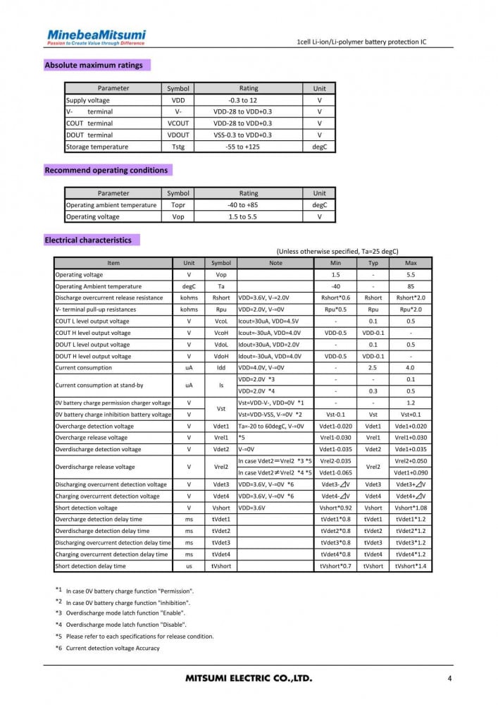 MM3825 datasheet page 4