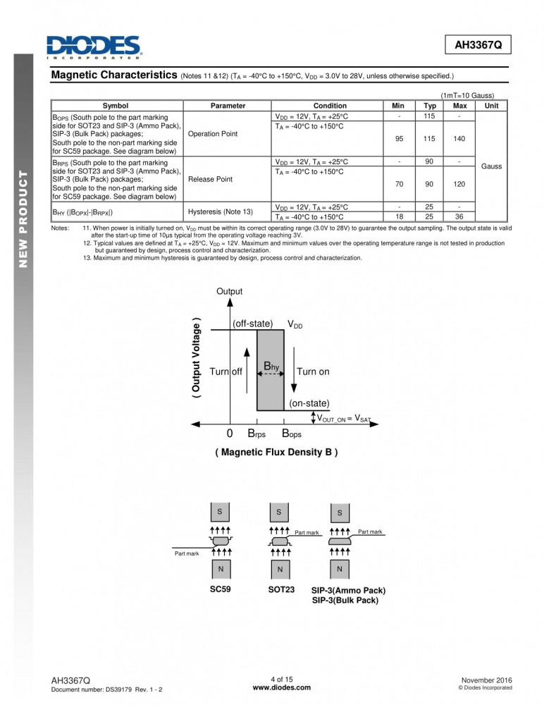 AH3367Q datasheet page 4