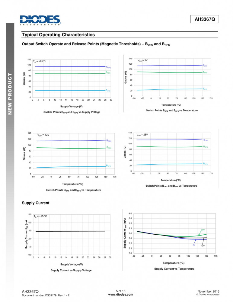 AH3367Q datasheet page 5