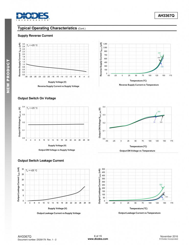 AH3367Q datasheet page 6