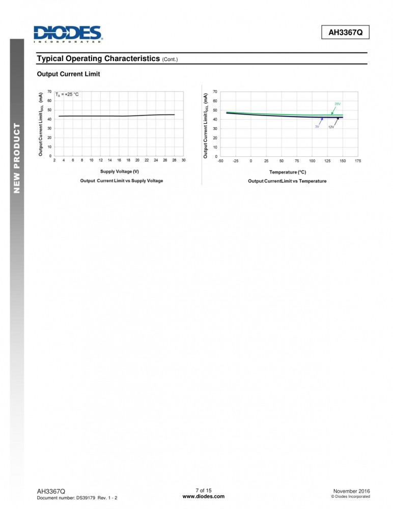AH3367Q datasheet page 7