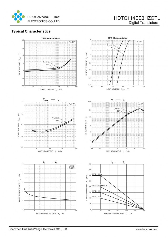 HDTC114EE3HZGTL datasheet page 2