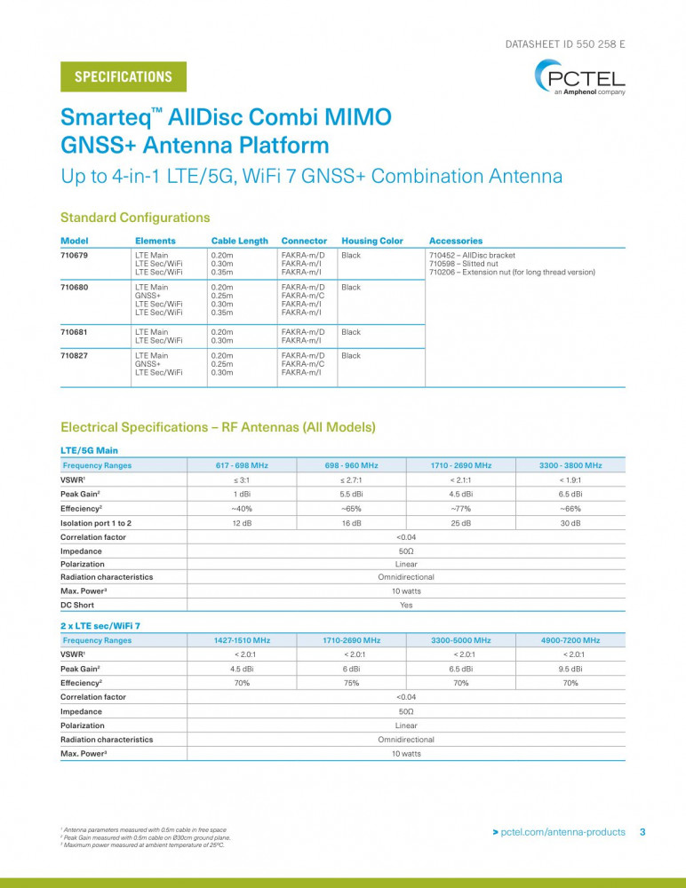 AIDisc Combi MIMO GNSS+ product document, page 3