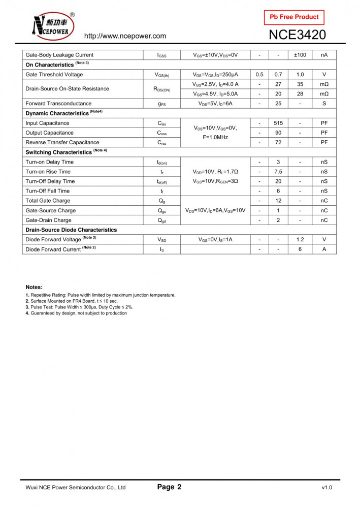 NCE3420 datasheet page 2