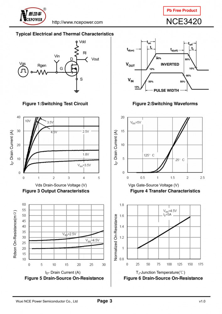 NCE3420 datasheet page 3