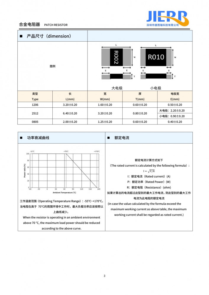 JER2512F3R015 technical document page 3