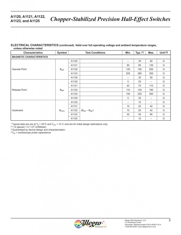 A1120 datasheet page 5