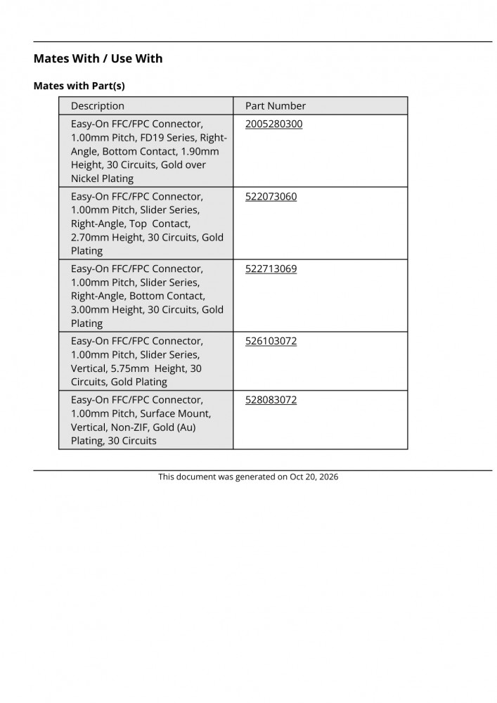 MOLEX FFC family specification, page 3
