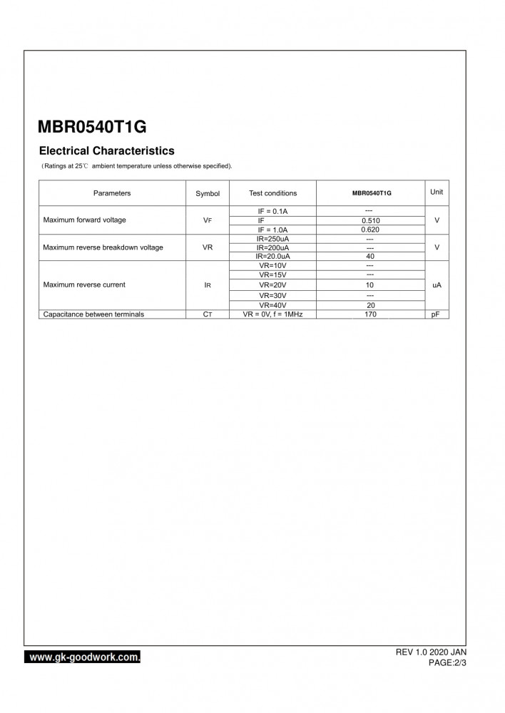MBR0540T1G technical document page 2