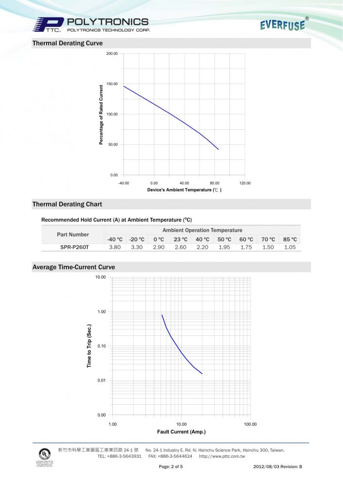 SPR-P260T technical document page 2