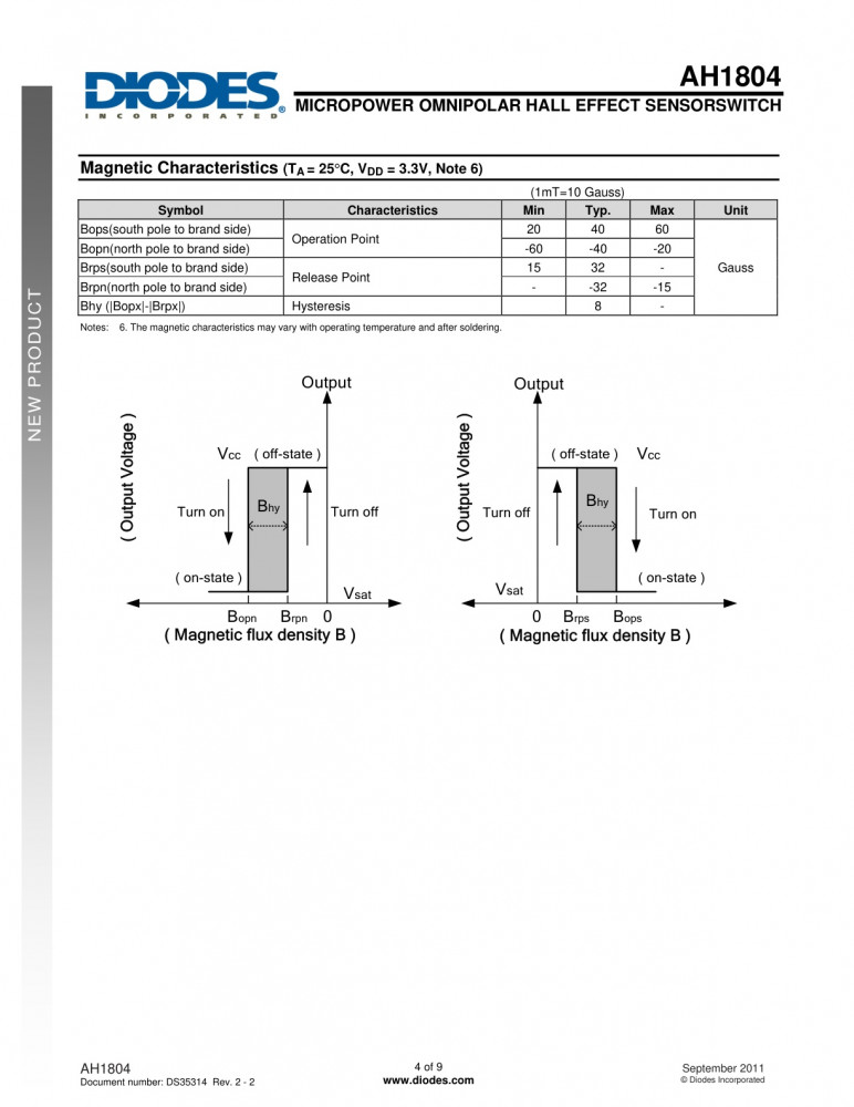 AH1804-W-7 datasheet page 4