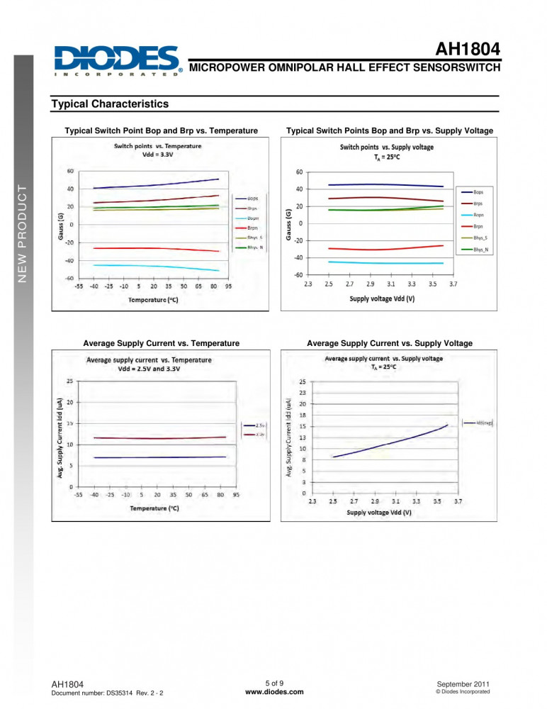 AH1804-W-7 datasheet page 5