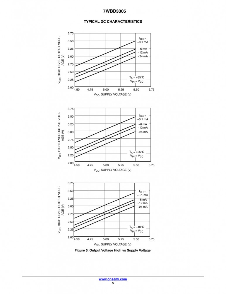 7WBD3305 datasheet page 6