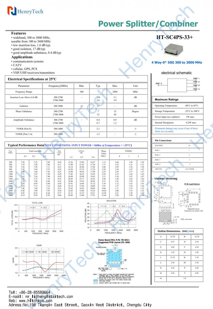 HT-SC4PS-33+ technical datasheet page