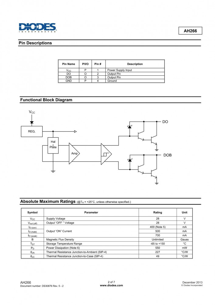 AH266 datasheet page 2