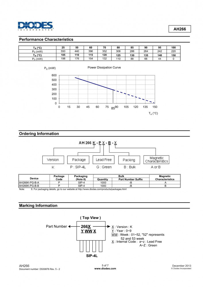 AH266 datasheet page 5