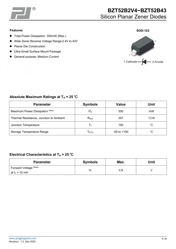 PJSEMI BZT52B43 datasheet page 1