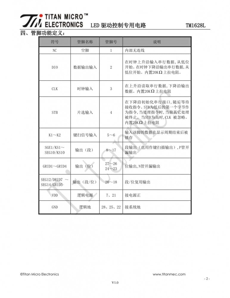 TM1628L datasheet page 2