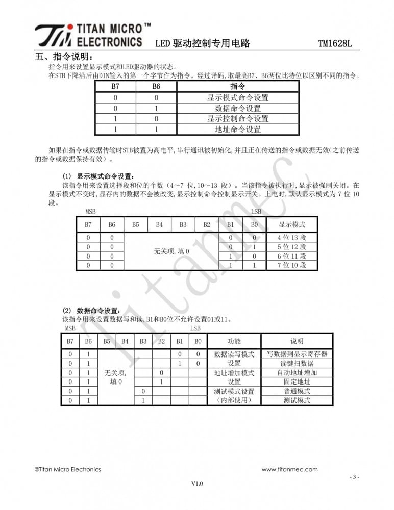 TM1628L datasheet page 3