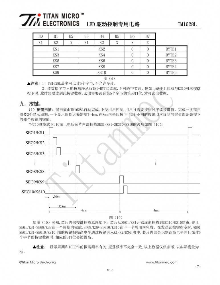 TM1628L datasheet page 7