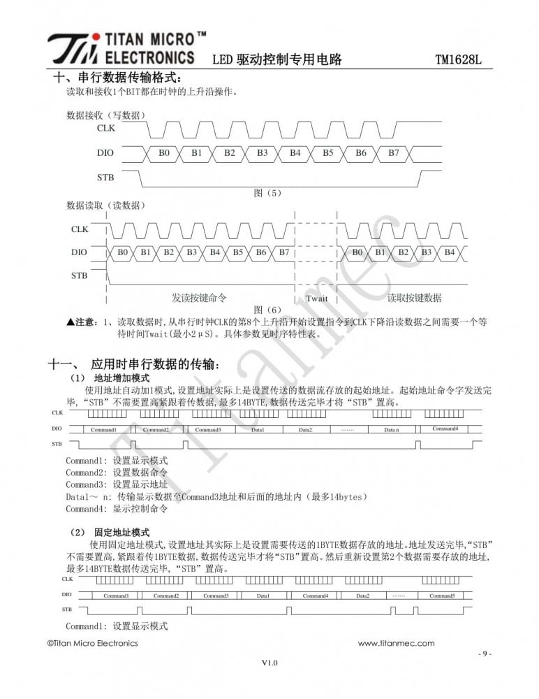 TM1628L datasheet page 9