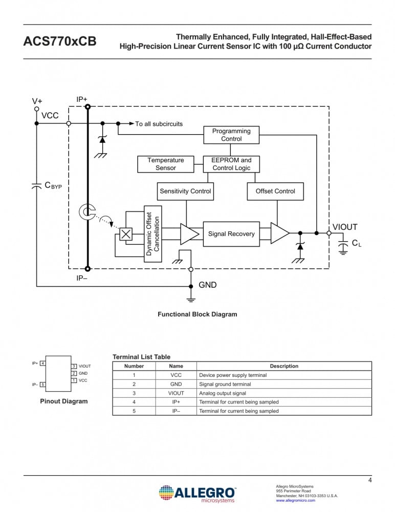 ACS770 datasheet page 4
