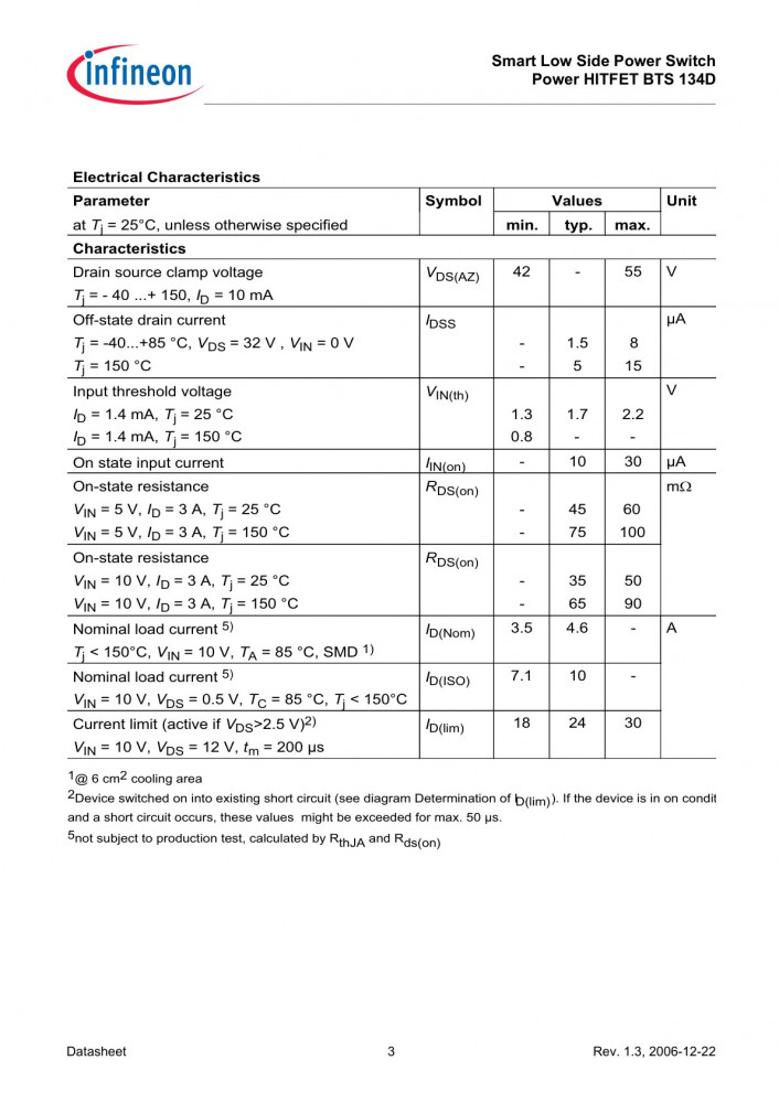 BTS134D datasheet page 3