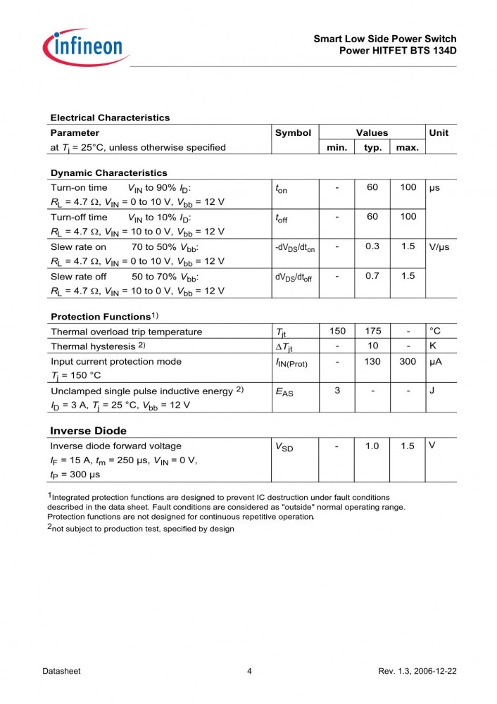 BTS134D datasheet page 4