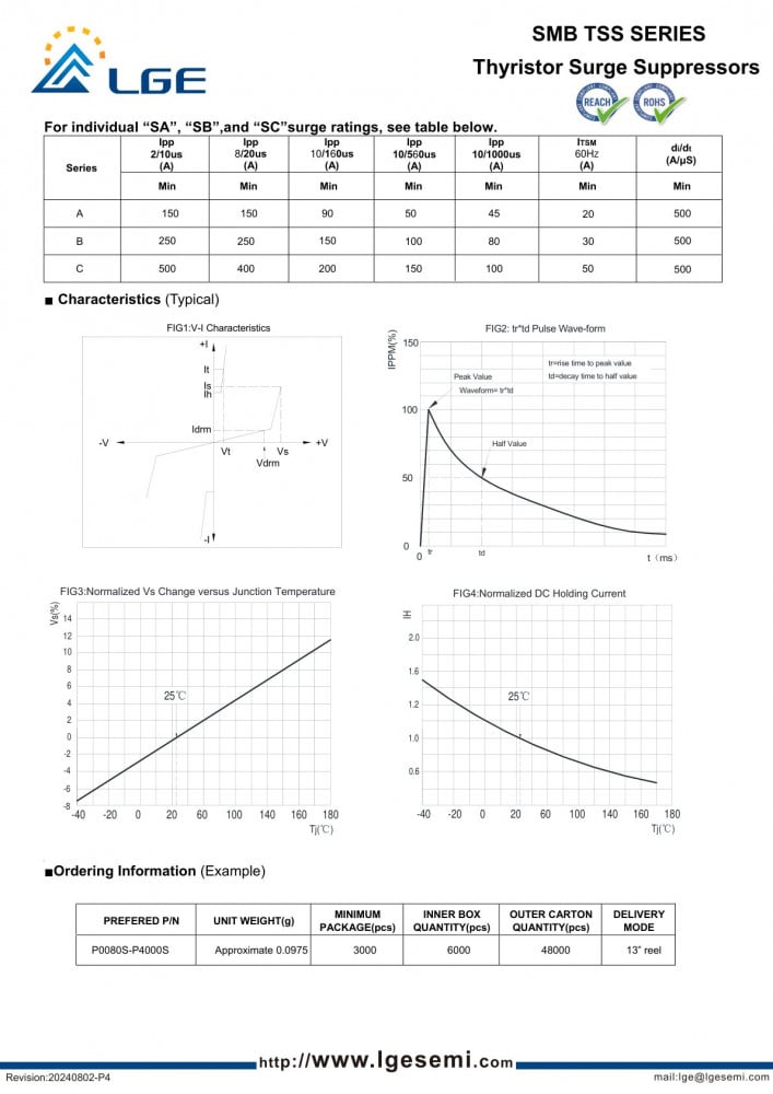 LGE P0080SA datasheet page 4